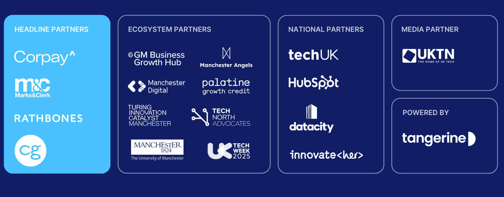 Tech Climbers in Greater Manchester